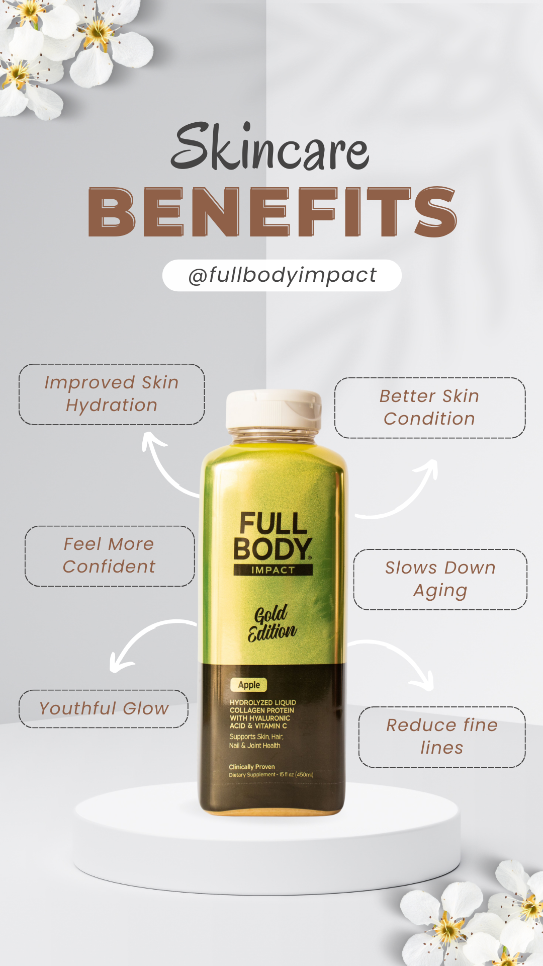 Full Body Impact | Liquid Collagen Protein Supplement – FULL BODY IMPACT